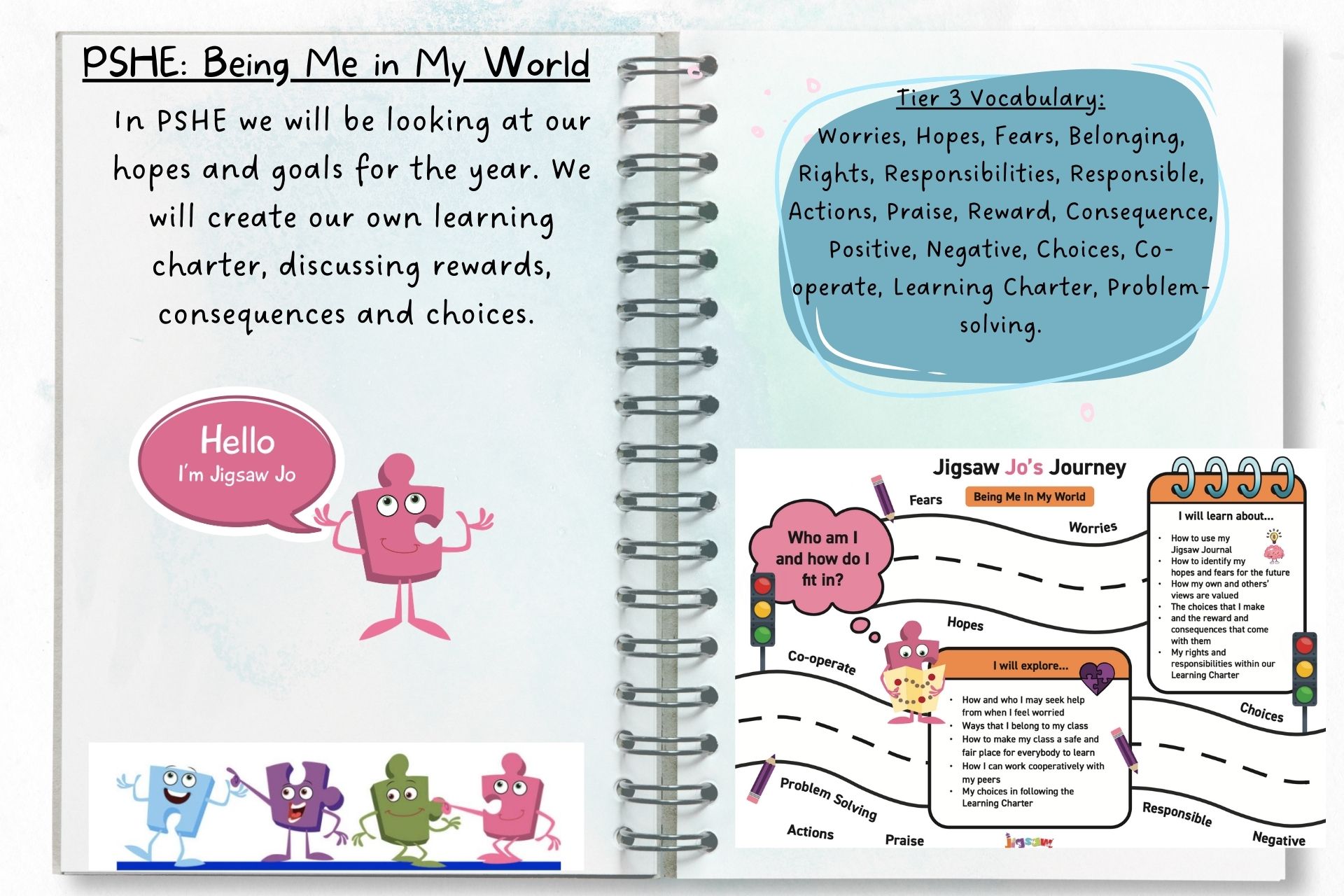 Norton Hill Primary School | Our Classes