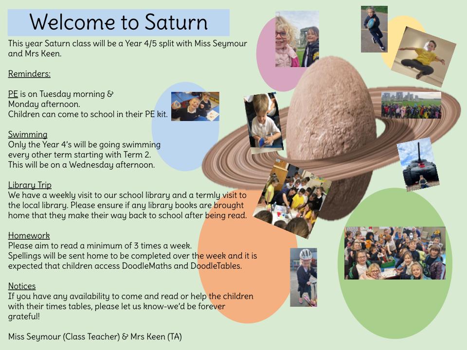 Saturn Class