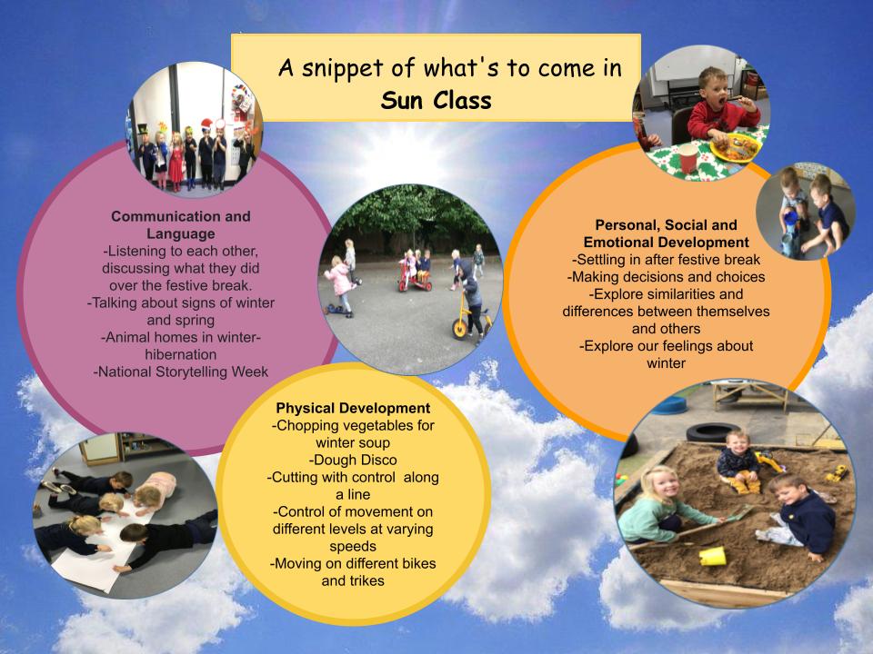 Sun Pre-School