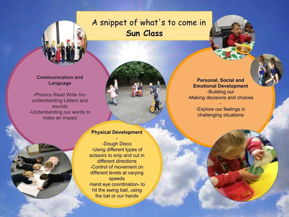 Sun Pre-School