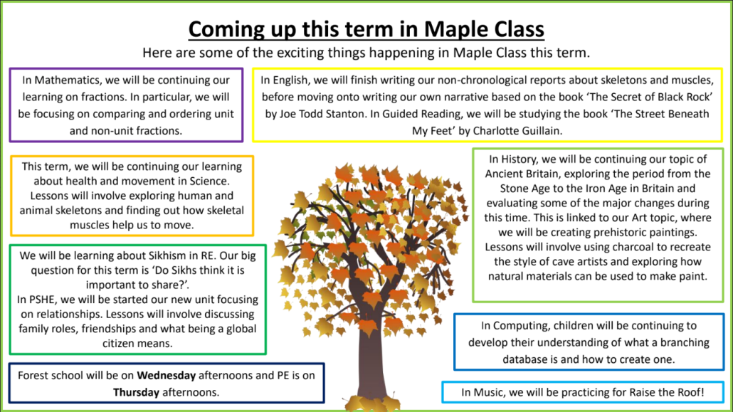 Longvernal Primary School - Our Classes